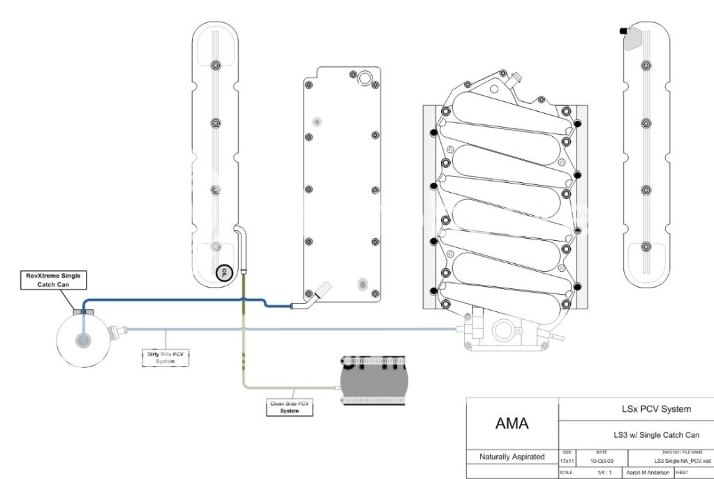 Edelbrock LS3 wet sump catch can installation - CorvetteForum ...