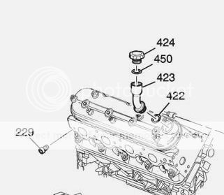GM Part No's for ls3 coolant crossover pipe and blanks - CorvetteForum ...