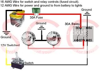 Auxillary Back-up/Rear lighs (Fog or Standard)